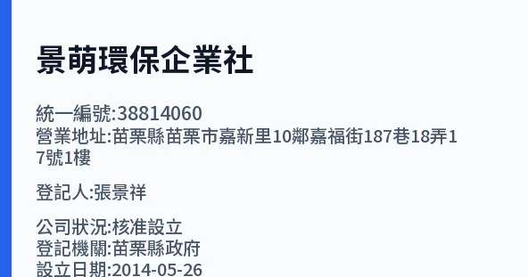 景萌環保企業社的照片-統編 38814060(苗栗縣) 公司登記資料與營業項目詳細圖表