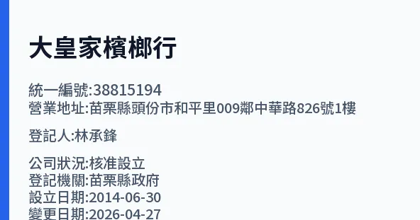 大皇家檳榔行的照片-統編 38815194(苗栗縣) 公司登記資料與營業項目詳細圖表