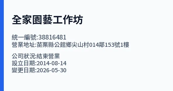 全家園藝工作坊的照片-統編 38816481(苗栗縣) 公司登記資料與營業項目詳細圖表