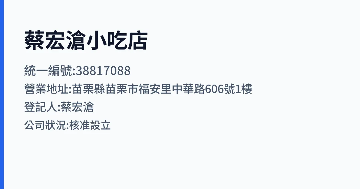 蔡宏滄小吃店 - 統編 38817088(苗栗縣) 公司登記資料與營業項目詳細圖表