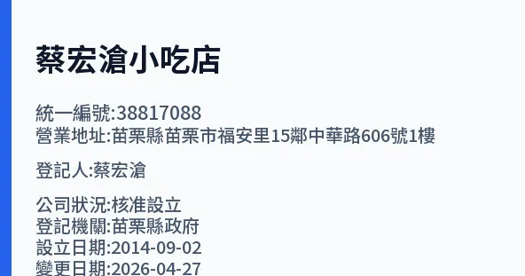 蔡宏滄小吃店的照片-統編 38817088(苗栗縣) 公司登記資料與營業項目詳細圖表