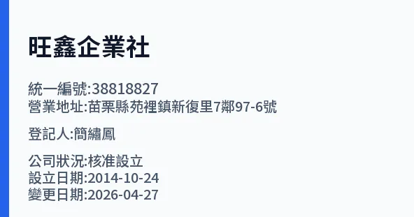 旺鑫企業社的照片-統編 38818827(苗栗縣) 公司登記資料與營業項目詳細圖表