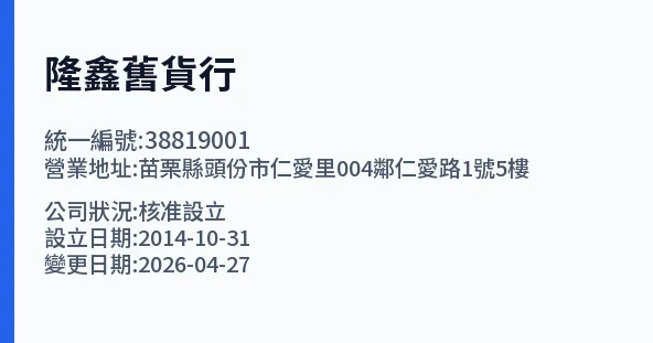 隆鑫舊貨行的照片-統編 38819001(苗栗縣) 公司登記資料與營業項目詳細圖表