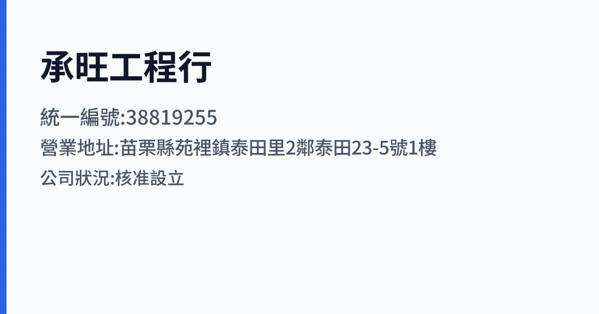 承旺工程行 - 統編 38819255(苗栗縣) 公司登記資料與營業項目詳細圖表