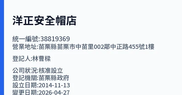 洋正安全帽店的照片-統編 38819369(苗栗縣) 公司登記資料與營業項目詳細圖表