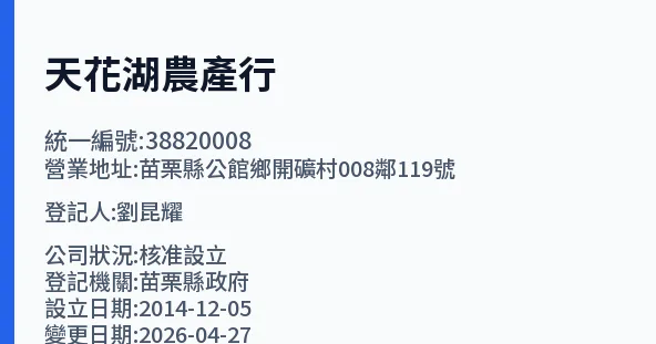 天花湖農產行的照片-統編 38820008(苗栗縣) 公司登記資料與營業項目詳細圖表