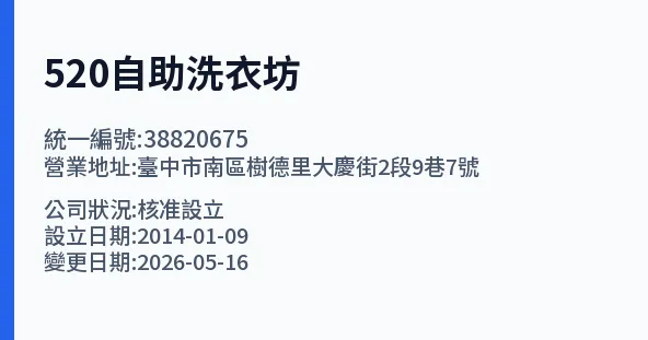 520自助洗衣坊的照片-統編 38820675(臺中市) 公司登記資料與營業項目詳細圖表