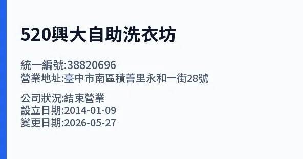 520興大自助洗衣坊的照片-統編 38820696(臺中市) 公司登記資料與營業項目詳細圖表