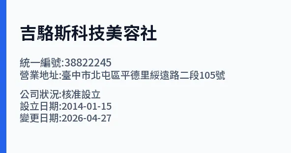 吉駱斯科技美容社的照片-統編 38822245(臺中市) 公司登記資料與營業項目詳細圖表