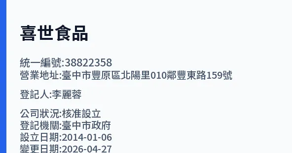喜世食品的照片-統編 38822358(臺中市) 公司登記資料與營業項目詳細圖表