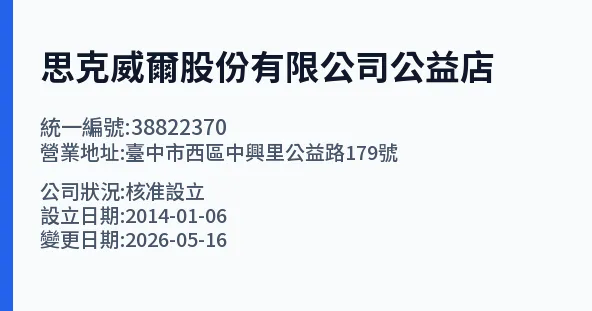 思克威爾股份有限公司公益店的照片-統編 38822370(臺中市) 公司登記資料與營業項目詳細圖表