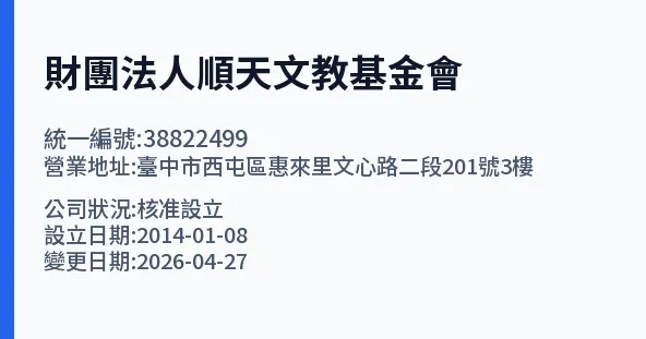 財團法人順天文教基金會的照片-統編 38822499(臺中市) 公司登記資料與營業項目詳細圖表