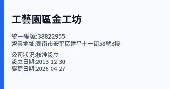工藝園區金工坊的照片-統編 38822955(臺南市) 公司登記資料與營業項目詳細圖表