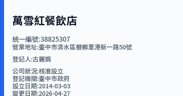 萬雪紅餐飲店的照片-統編 38825307(臺中市) 公司登記資料與營業項目詳細圖表