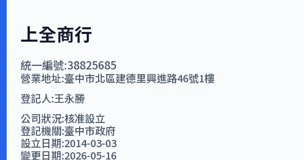 上全商行的照片-統編 38825685(臺中市) 公司登記資料與營業項目詳細圖表