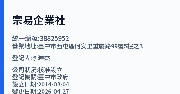 宗易企業社的照片-統編 38825952(臺中市) 公司登記資料與營業項目詳細圖表