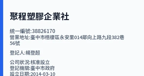 聚程塑膠企業社的照片-統編 38826170(臺中市) 公司登記資料與營業項目詳細圖表