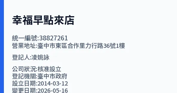 幸福早點來店的照片-統編 38827261(臺中市) 公司登記資料與營業項目詳細圖表