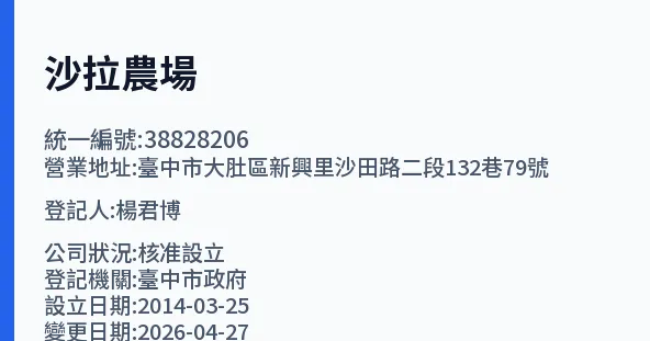 沙拉農場的照片-統編 38828206(臺中市) 公司登記資料與營業項目詳細圖表