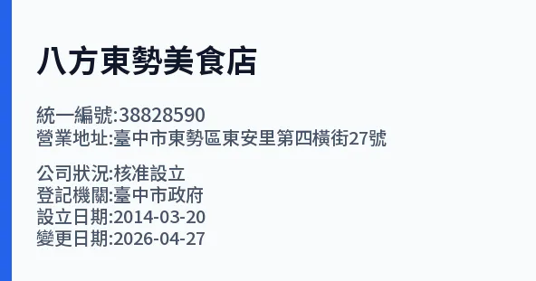 八方東勢美食店的照片-統編 38828590(臺中市) 公司登記資料與營業項目詳細圖表