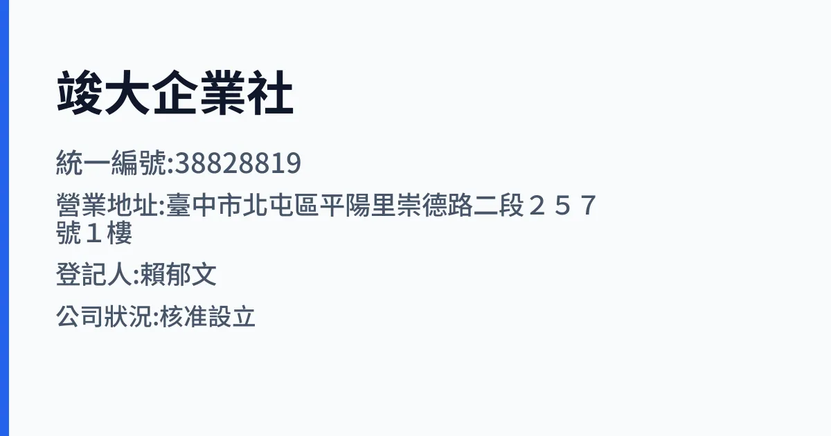 竣大企業社 - 統編 38828819(臺中市) 公司登記資料與營業項目詳細圖表