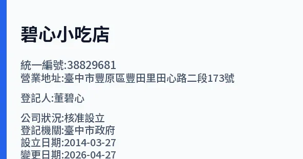碧心小吃店的照片-統編 38829681(臺中市) 公司登記資料與營業項目詳細圖表