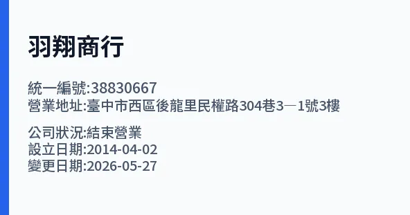 羽翔商行的照片-統編 38830667(臺中市) 公司登記資料與營業項目詳細圖表