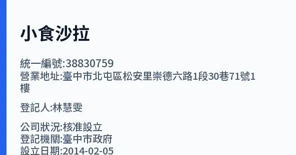 小食沙拉的照片-統編 38830759(臺中市) 公司登記資料與營業項目詳細圖表