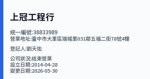上冠工程行的照片-統編 38833989(臺中市) 公司登記資料與營業項目詳細圖表