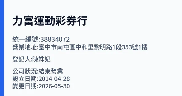 力富運動彩券行的照片-統編 38834072(臺中市) 公司登記資料與營業項目詳細圖表
