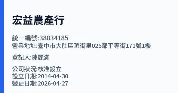 宏益農產行的照片-統編 38834185(臺中市) 公司登記資料與營業項目詳細圖表