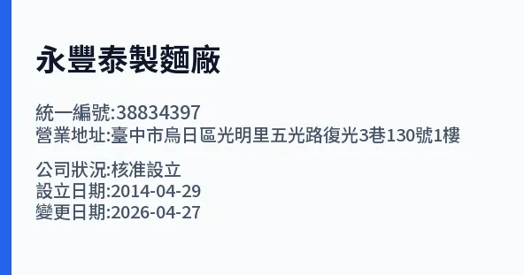 永豐泰製麵廠的照片-統編 38834397(臺中市) 公司登記資料與營業項目詳細圖表