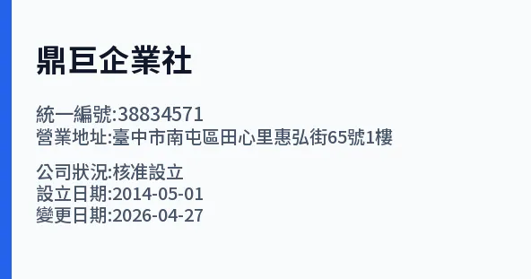 鼎巨企業社的照片-統編 38834571(臺中市) 公司登記資料與營業項目詳細圖表