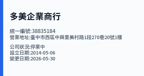 多美企業商行的照片-統編 38835184(臺中市) 公司登記資料與營業項目詳細圖表