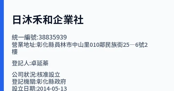 日沐禾和企業社的照片-統編 38835939(彰化縣) 公司登記資料與營業項目詳細圖表