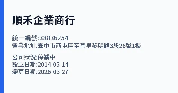 順禾企業商行的照片-統編 38836254(臺中市) 公司登記資料與營業項目詳細圖表