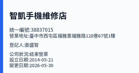 智凱手機維修店的照片-統編 38837015(臺中市) 公司登記資料與營業項目詳細圖表