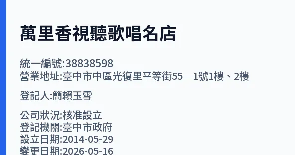萬里香視聽歌唱名店的照片-統編 38838598(臺中市) 公司登記資料與營業項目詳細圖表