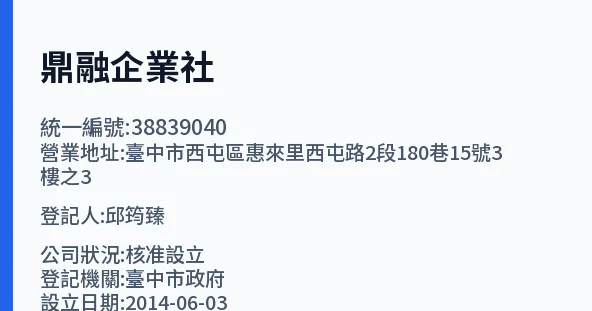 鼎融企業社的照片-統編 38839040(臺中市) 公司登記資料與營業項目詳細圖表