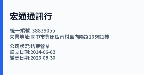 宏通通訊行的照片-統編 38839055(臺中市) 公司登記資料與營業項目詳細圖表