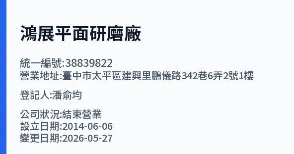 鴻展平面研磨廠的照片-統編 38839822(臺中市) 公司登記資料與營業項目詳細圖表