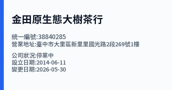 金田原生態大樹茶行的照片-統編 38840285(臺中市) 公司登記資料與營業項目詳細圖表