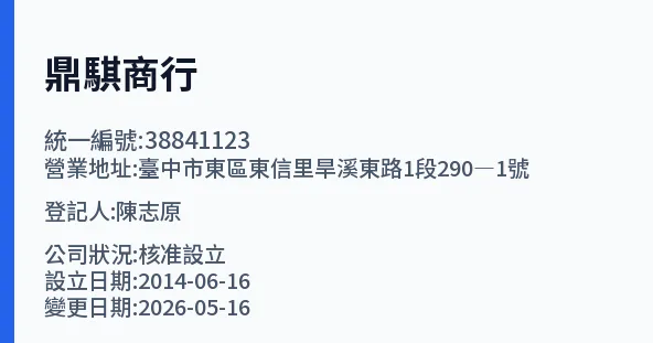 鼎騏商行的照片-統編 38841123(臺中市) 公司登記資料與營業項目詳細圖表