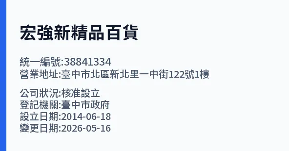 宏強新精品百貨的照片-統編 38841334(臺中市) 公司登記資料與營業項目詳細圖表