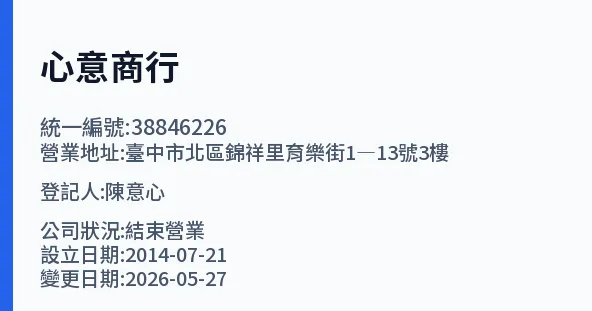 心意商行的照片-統編 38846226(臺中市) 公司登記資料與營業項目詳細圖表