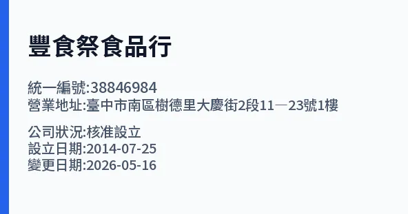 豐食祭食品行的照片-統編 38846984(臺中市) 公司登記資料與營業項目詳細圖表