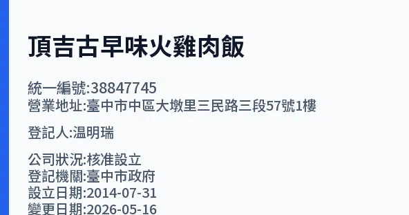 頂吉古早味火雞肉飯的照片-統編 38847745(臺中市) 公司登記資料與營業項目詳細圖表