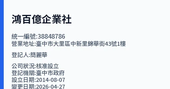 鴻百億企業社的照片-統編 38848786(臺中市) 公司登記資料與營業項目詳細圖表