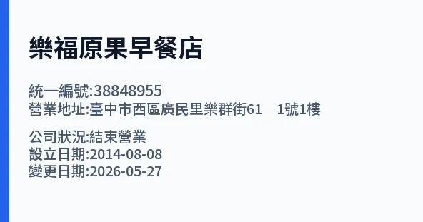 樂福原果早餐店的照片-統編 38848955(臺中市) 公司登記資料與營業項目詳細圖表