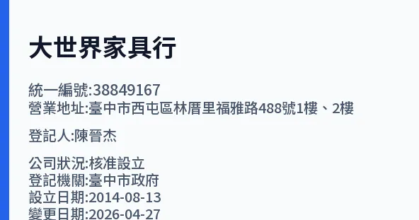 大世界家具行的照片-統編 38849167(臺中市) 公司登記資料與營業項目詳細圖表